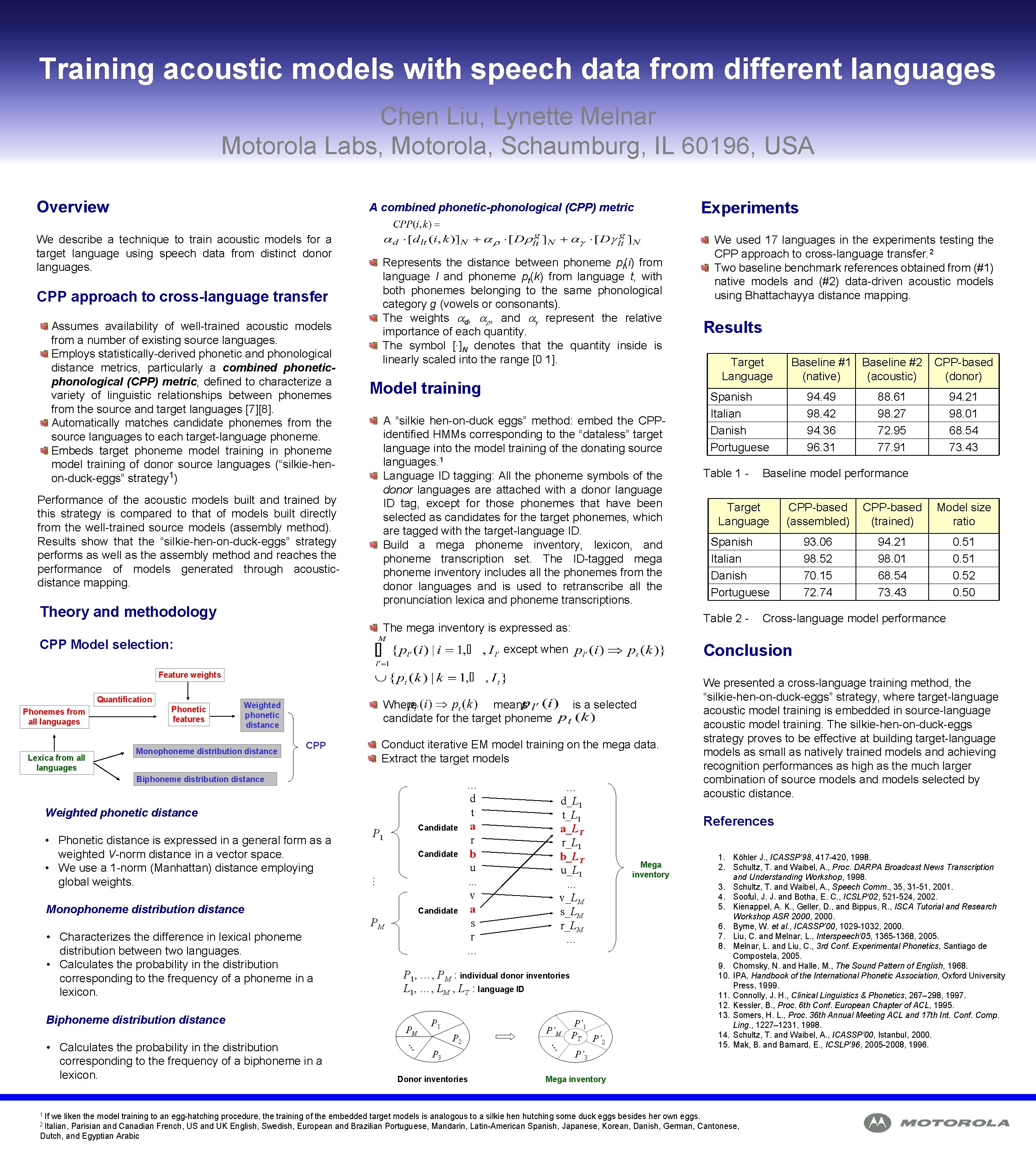 Training acoustic models with speech data from different