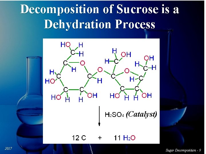 The Decomposition of Sugar Clues to a Chemical