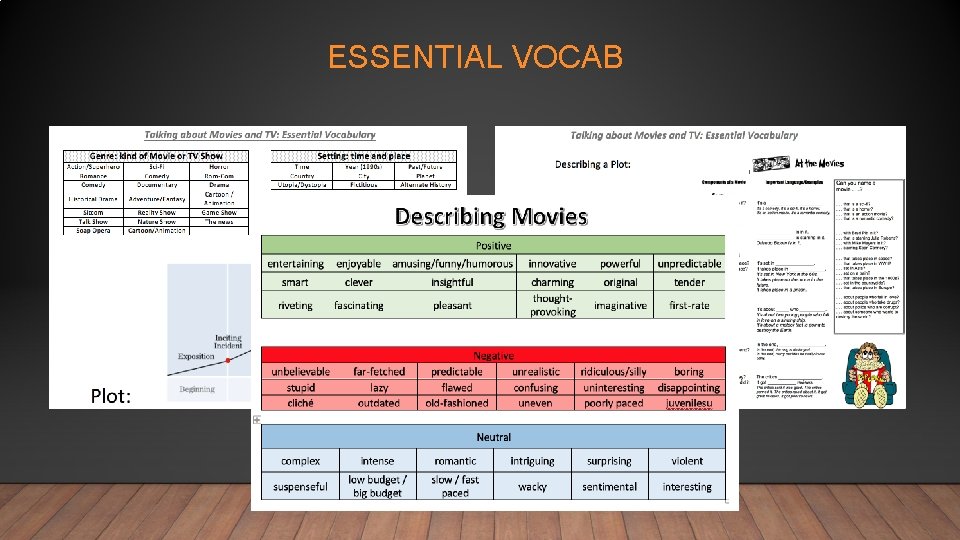 TALKING ABOUT MOVIES INTRODUCTION TO MOVIES IMPORTANT VOCABULARY