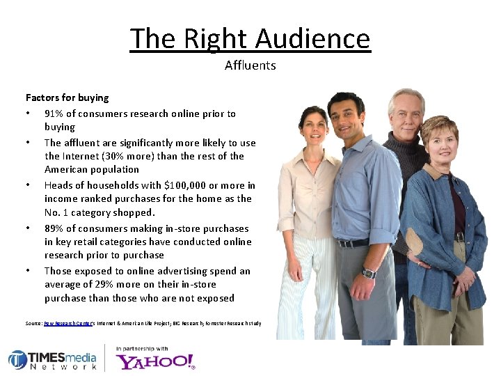 March 2011 Agenda Goals Objectives Your Audience Solutions