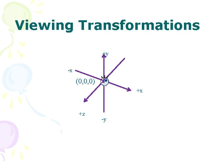 CHAPTER 4 Geometric Transformations The Pipeline by Richard