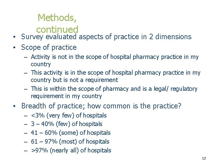A Global Strategic Plan for Hospital Pharmacy Practice