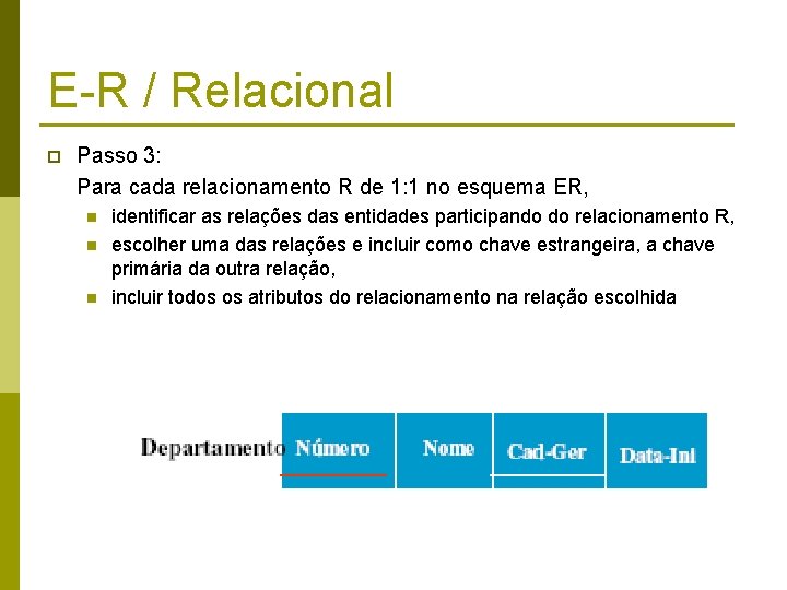 Mapeamento Modelo ER Modelo Relacional Professor Marcos Cardoso