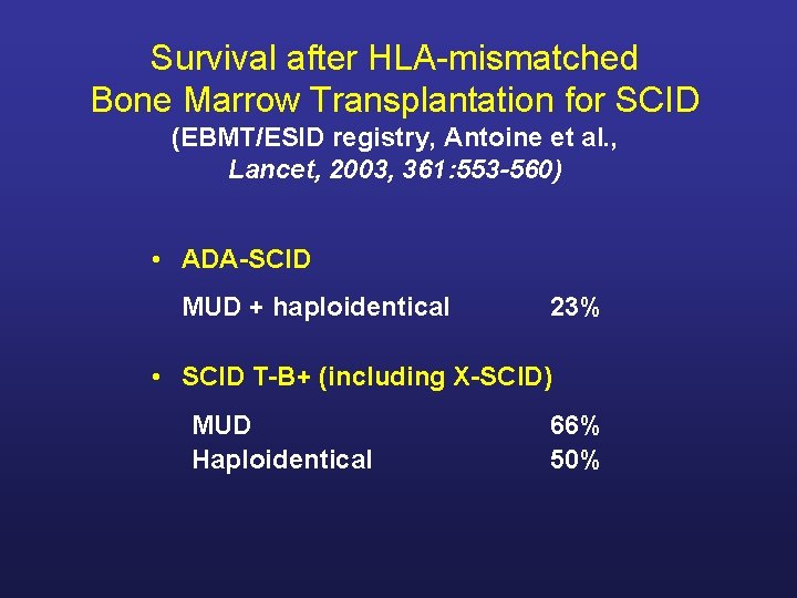 AdenosineDeaminase ADA Deficiency ADA is responsible gene in