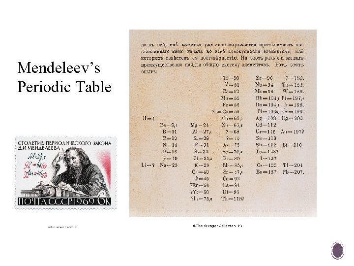 Periodic Table Dimitri Mendeleev published first real periodic