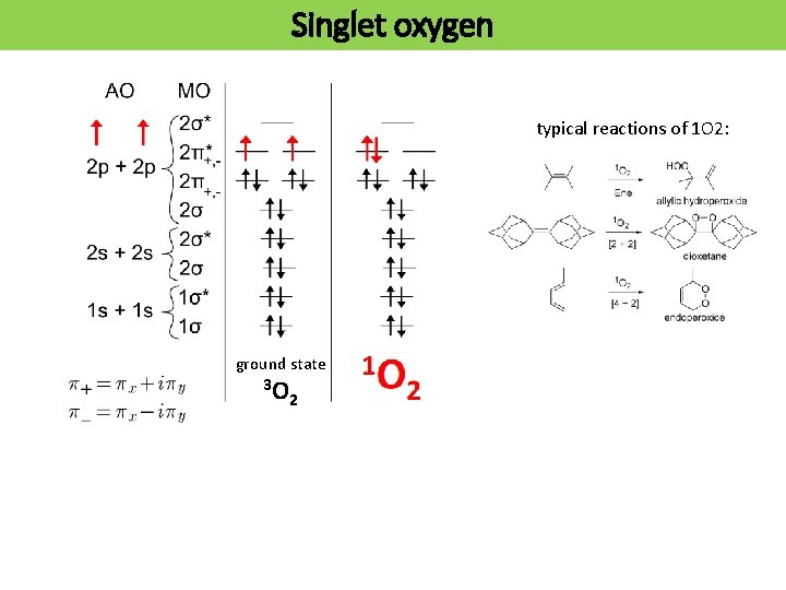 Photodynamic Therapy PDT Marek Scholz BEFORE AFTER Brief