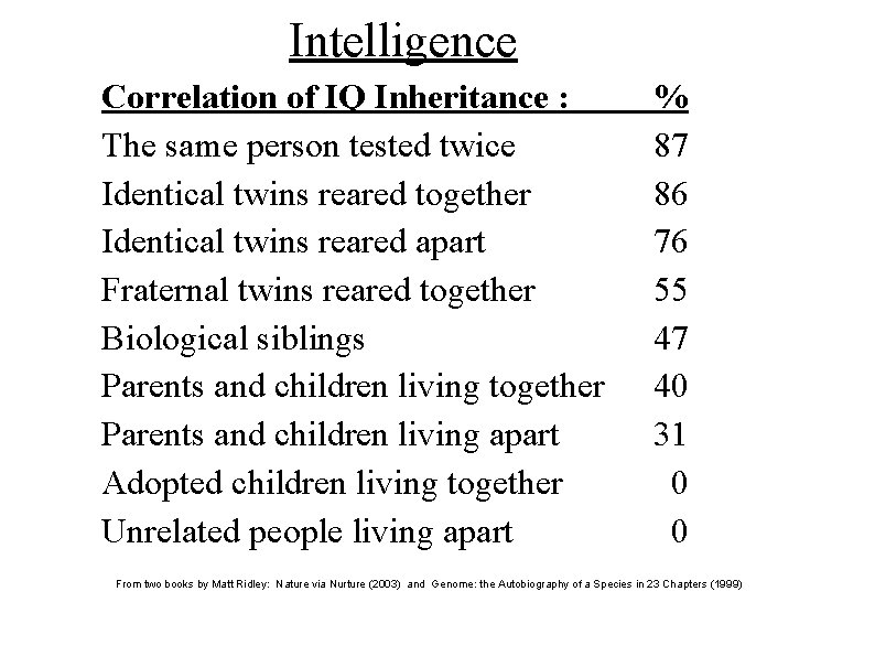 Exam 1 in class bring cheat sheet Takehome