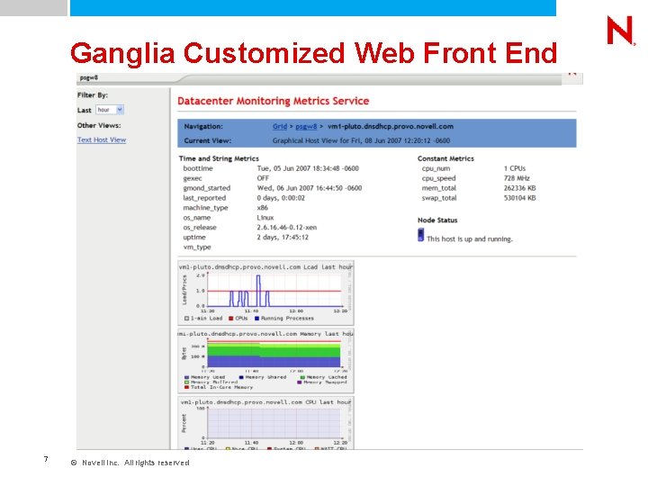 Monitoring Your Data Center Using Apache and Ganglia