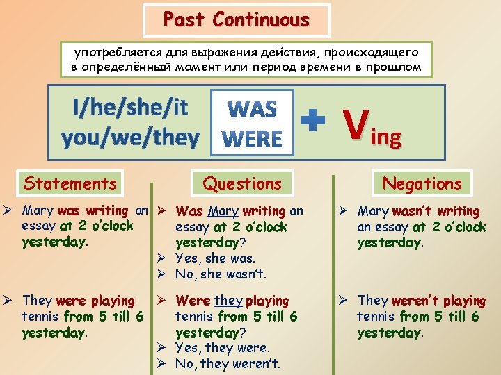 The fundamentals of English grammar Past Continuous Past