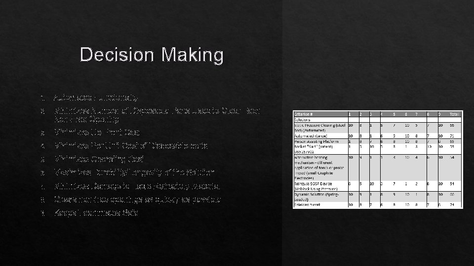 Caster Ladle Lancing System AJ Pearson Alexander Frank
