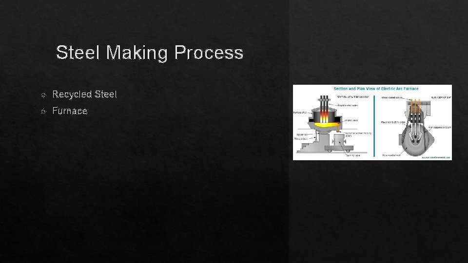 Caster Ladle Lancing System AJ Pearson Alexander Frank