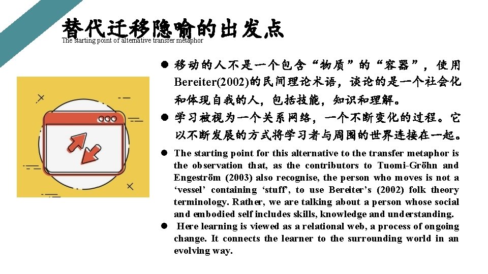CONTENTS 01 Introduction 02 Types of conceptual lenses