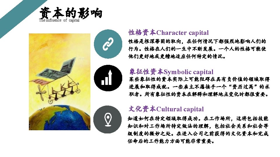 CONTENTS 01 Introduction 02 Types of conceptual lenses