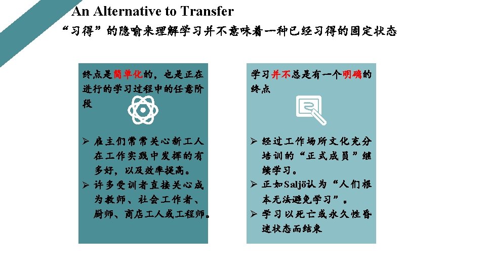 CONTENTS 01 Introduction 02 Types of conceptual lenses