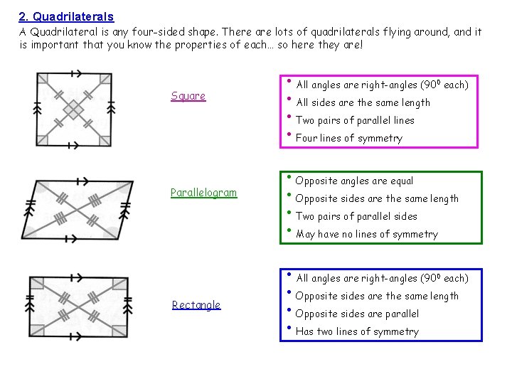 Mr Bartons Math Notes 2 Polygons www mrbartonmath