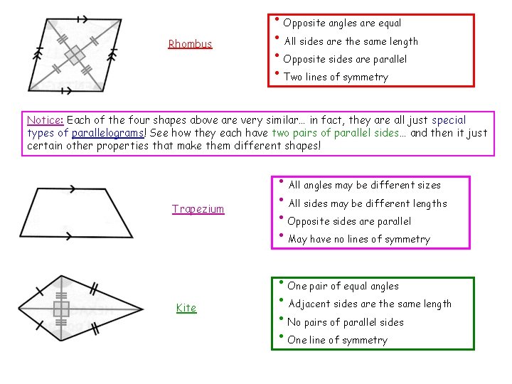 Mr Bartons Math Notes 2 Polygons www mrbartonmath
