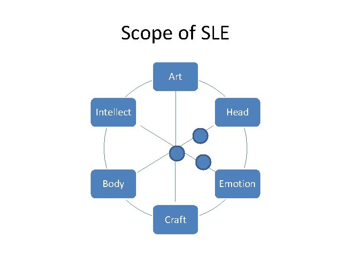 Mission To present entertainment that helps young people