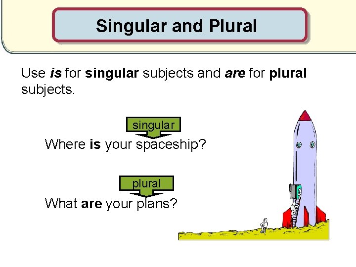 UNIT 10 Simple Present Wh Questions A Friendly