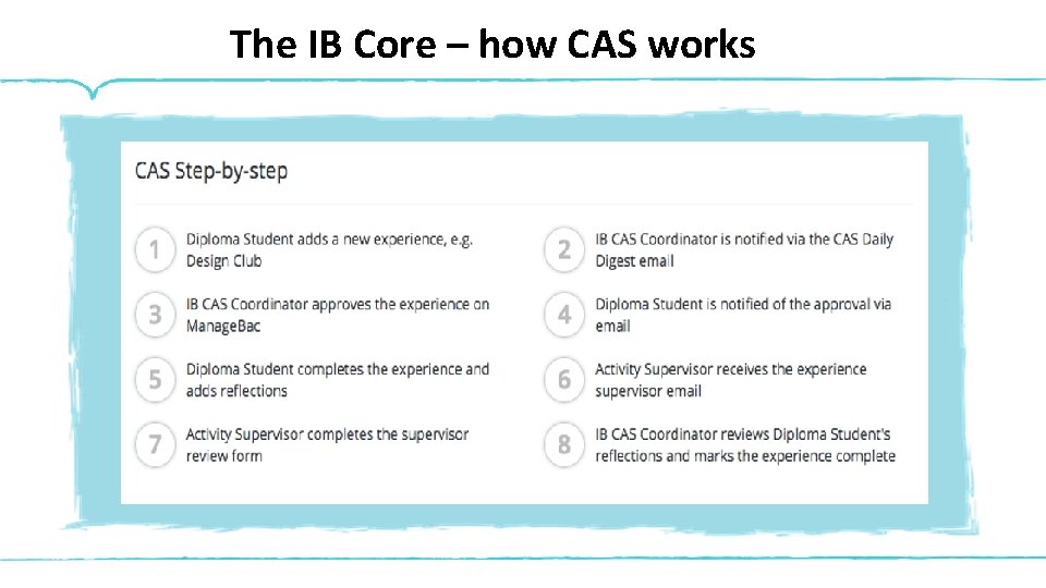 The other side of IB Why do we