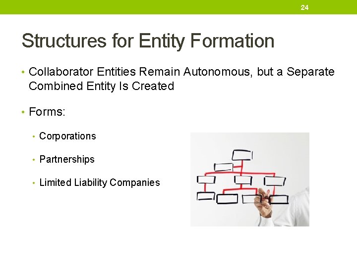 HOW TO STRUCTURE COLLABORATIONS FORM FOLLOWS FUNCTION 2015