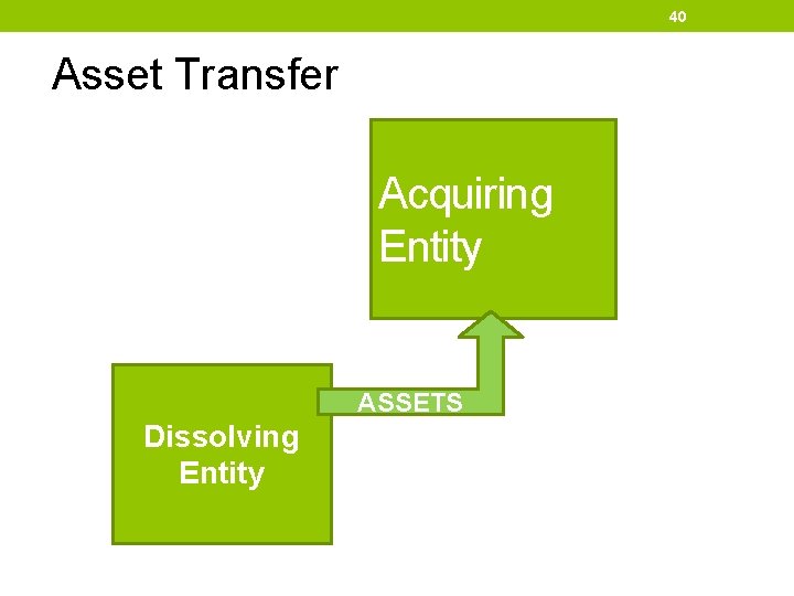 HOW TO STRUCTURE COLLABORATIONS FORM FOLLOWS FUNCTION 2015