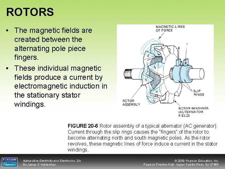 OBJECTIVES After studying Chapter 20 the reader should