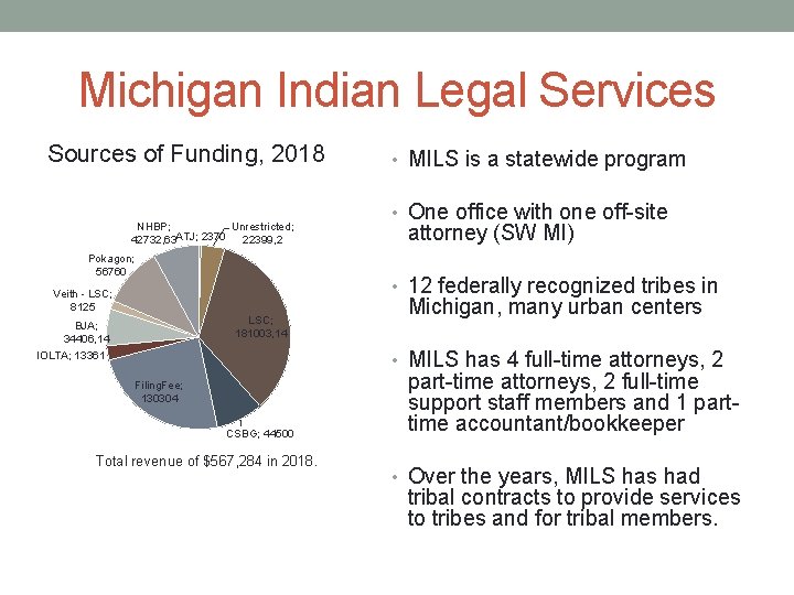 NATIVE AMERICAN INDIAN LEGAL SERVICESTRIBAL COLLABORATION Indigenous Law