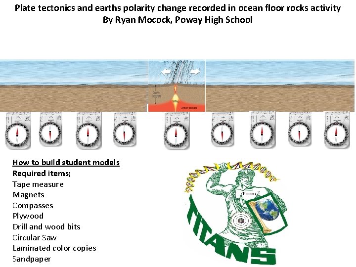Plate tectonics and earths polarity change recorded in