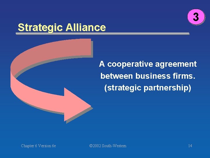 Business Marketing chapter 6 Chapter 6 Version 6