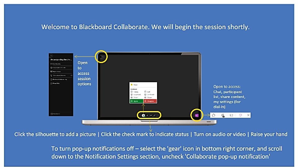 Engaging Students in Blackboard Discussions Engaging Students in