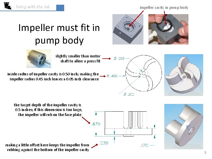 living with the lab Fabrication and testing of