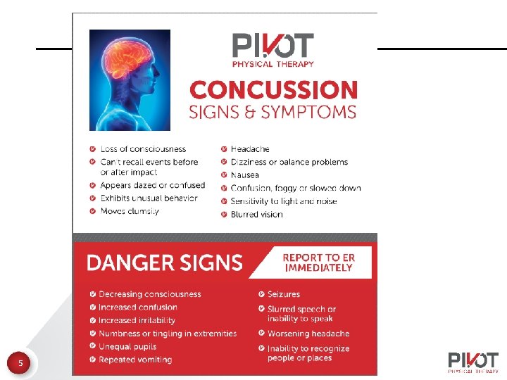 Concussion Basics Amber Moats MHA LAT ATC Sports