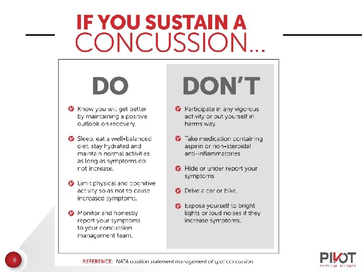 Concussion Basics Amber Moats MHA LAT ATC Sports