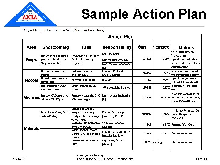 Life Cycle LCEA Engineering Associates to Life Cycle