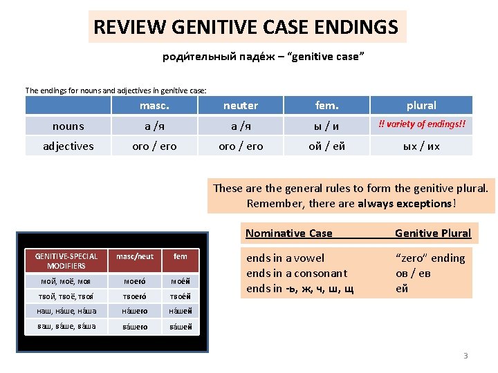 GENITIVE CASE and Numbers 2 3 and 4