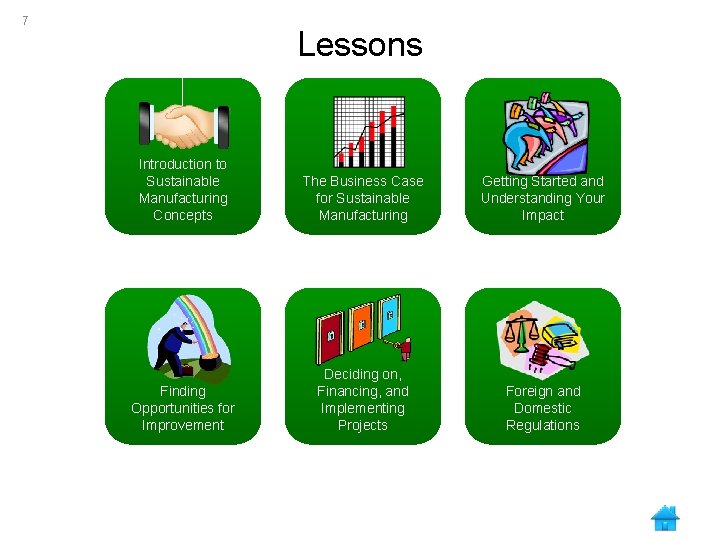 Introduction Developed by the U S Department of