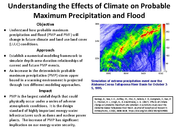 Understanding the Effects of Climate on Probable Maximum