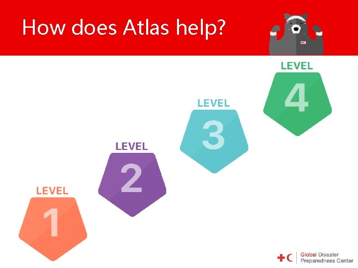 Meet Atlas is the guide from the new