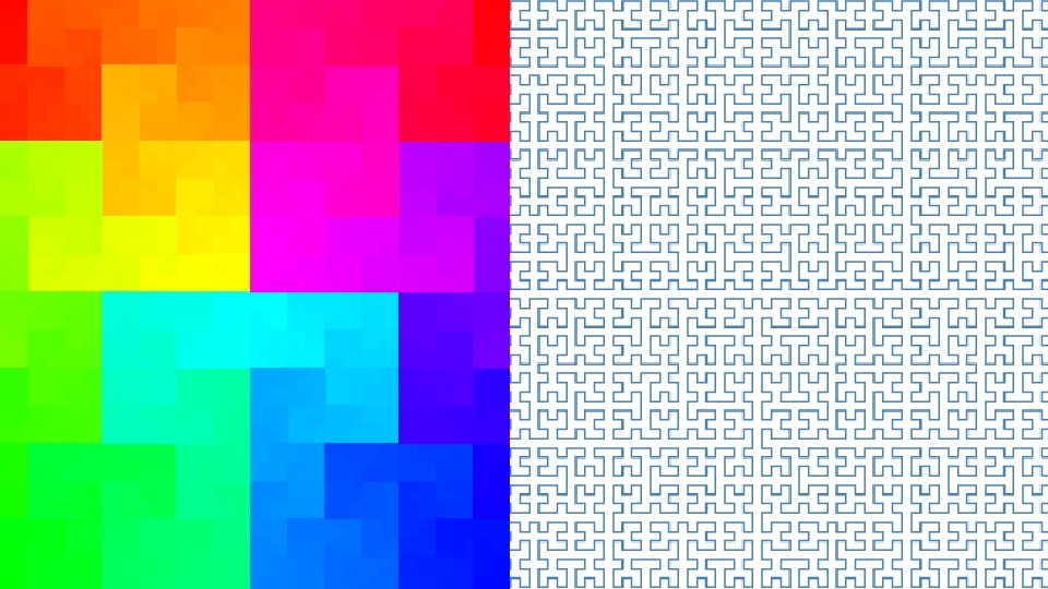 HILBERT SIERPINSKI RUBIK BY REBECCA ERIN VALERIE DAVID