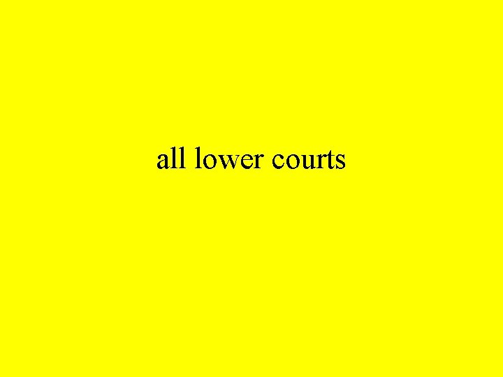 The role of the Judicial Branch is to