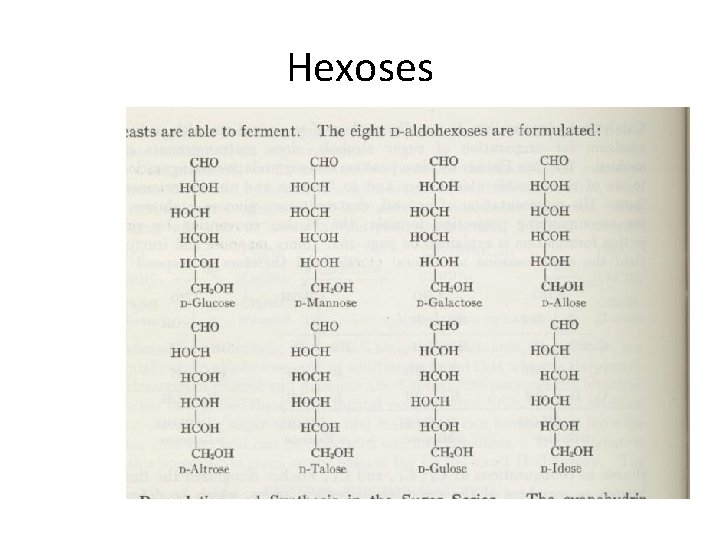 Carbohydrates Centres of chirality Asymmetric carbons Stereoisomers R
