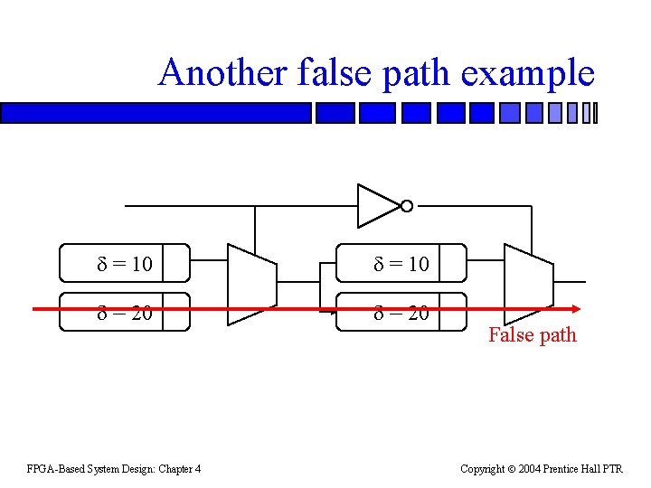 Topics Combinational network delay n Combinational network energypower