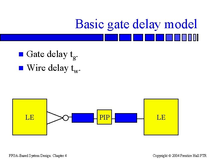Topics Combinational network delay n Combinational network energypower