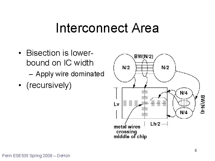 ESE 535 Electronic Design Automation Day 9 February