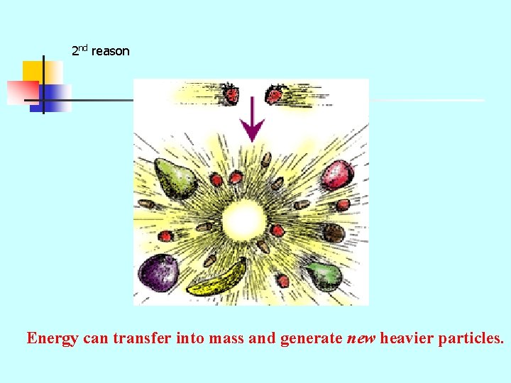 What is particle physics Why do we build