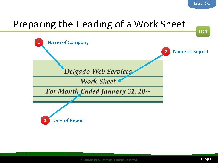Learning Objectives LO 1 Prepare the heading of