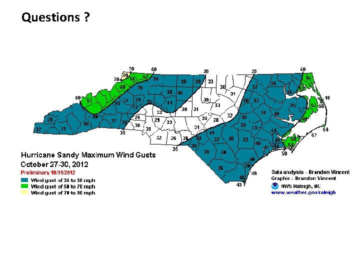 A Wind Gust Factor Database and the Development