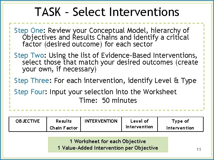 Session 5 Selecting PHE Interventions 1 Session Objective