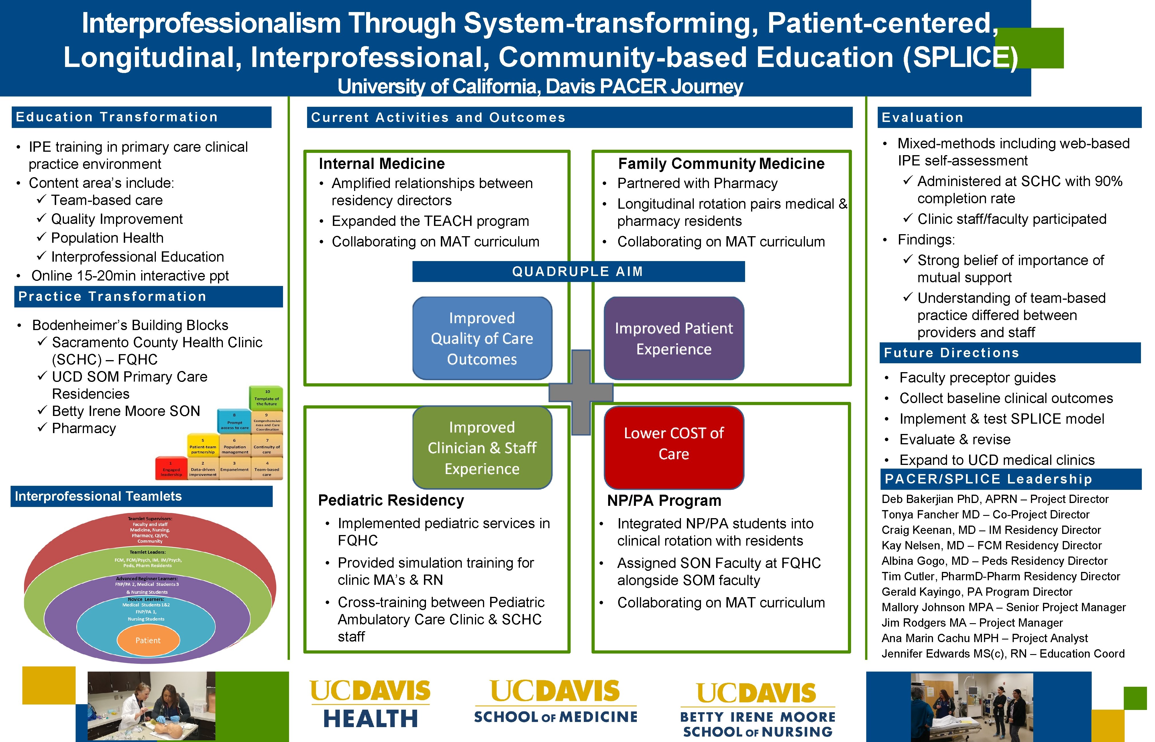 Interprofessionalism Through Systemtransforming Patientcentered ...