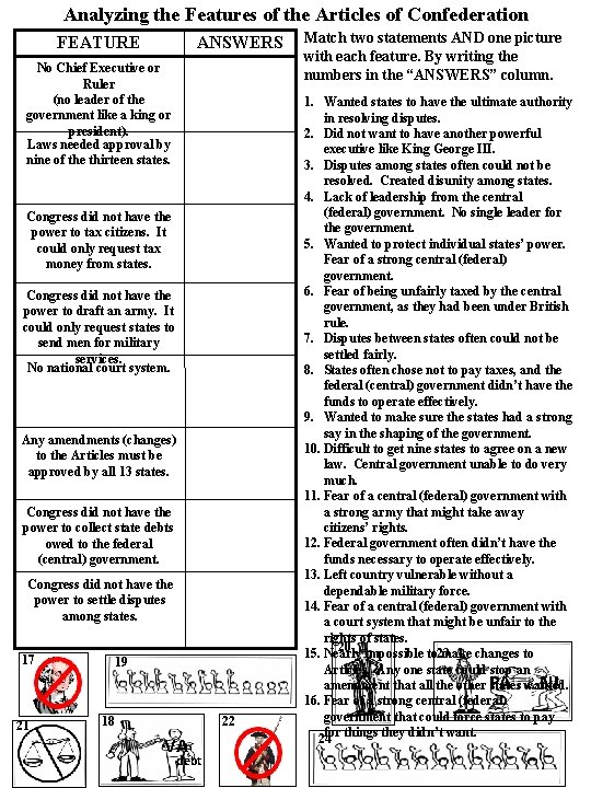 Analyzing the Features of the Articles of Confederation